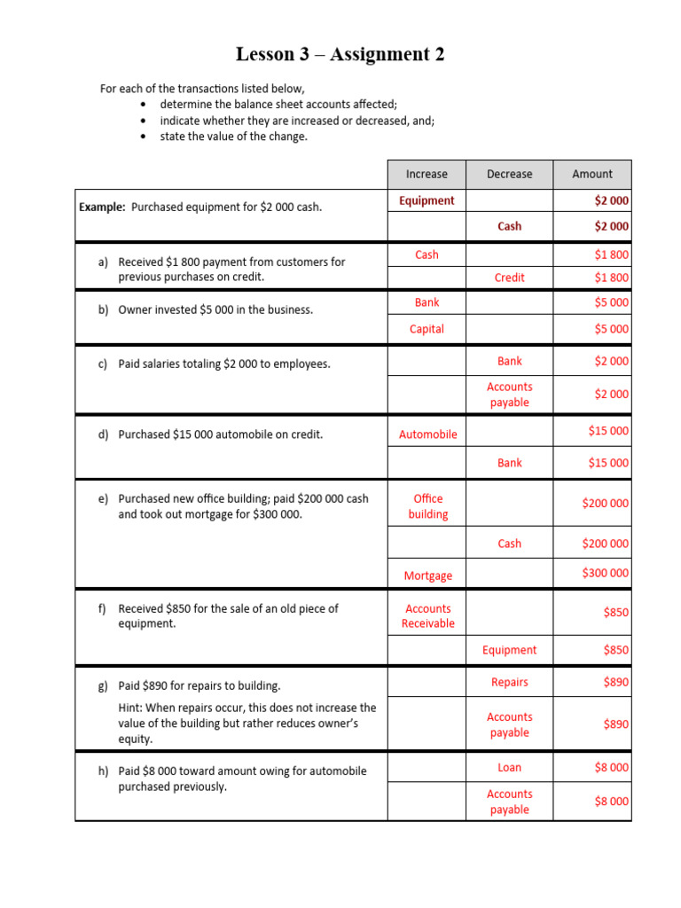 Lesson 3 Assignment 2 Worksheet | PDF | Debits And Credits | Personal ...