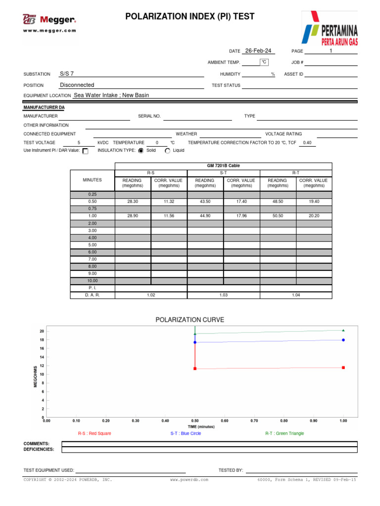Dar 5 KV GM 7201e Phase To Phase | PDF | Electrical Engineering ...