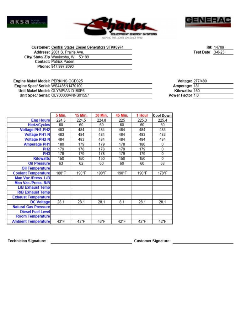 Caterpillar Olympian D150P6 SN NNS01557 Load Test Report and Inspection ...