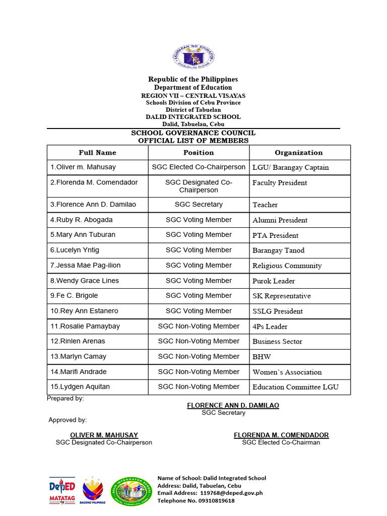 5 SGC-OFFICIAL-LISTS-OF-MEMBERS | PDF | Philippines