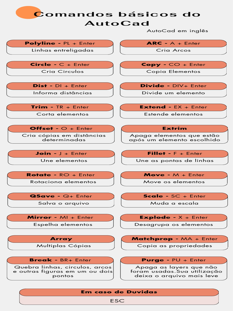 Comandos Básicos Do AutoCad | PDF