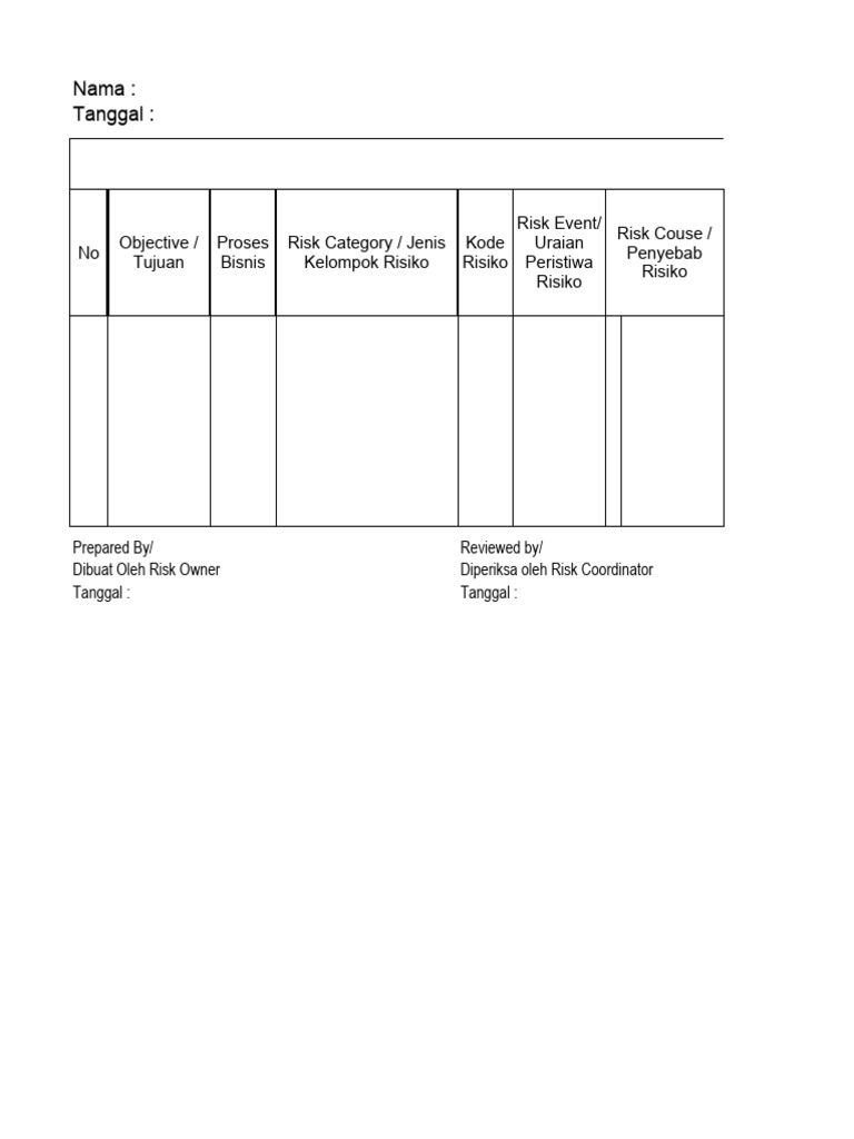 Risk Register, Risk Map, Tabel Monitoring | PDF