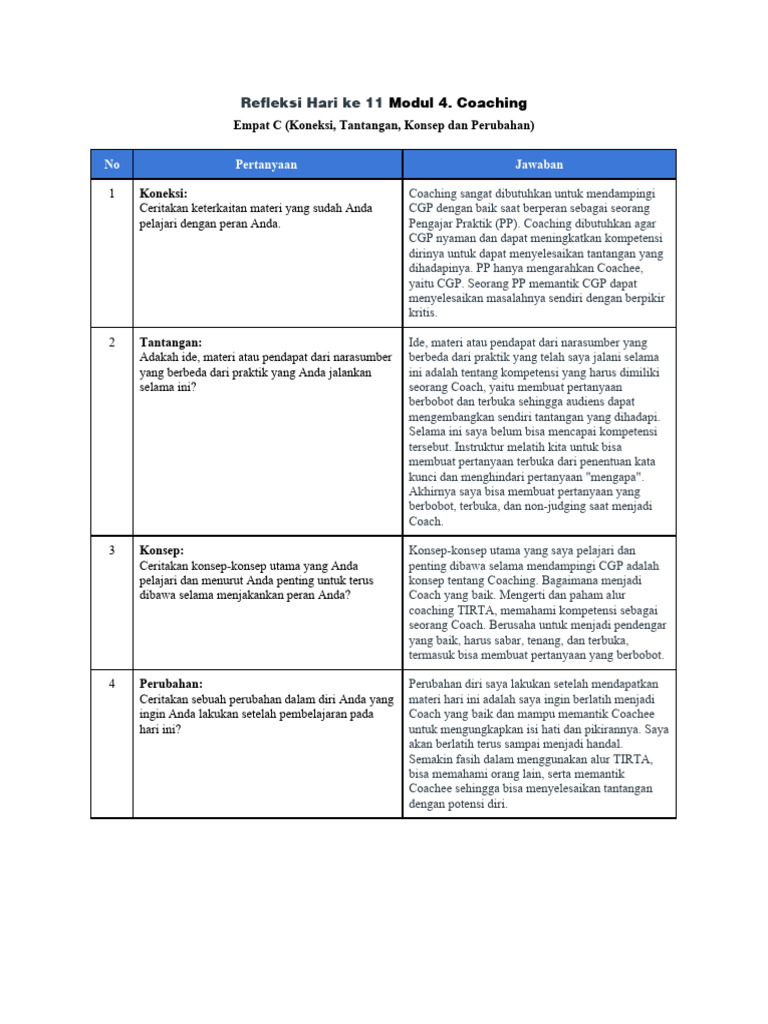 Refleksi Coaching Model 4C | PDF | Karier & Perkembangan