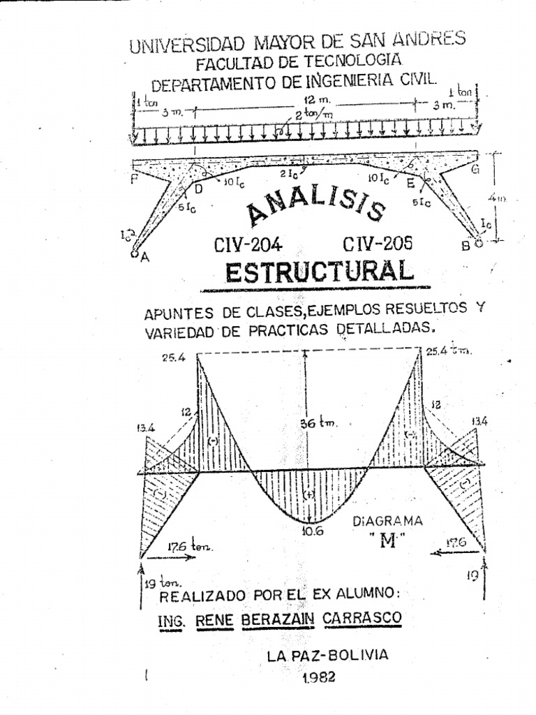 ANALISIS ESTRUCTURAL. Apuntes de Clase Ejemplos Resueltos y Practicas ...