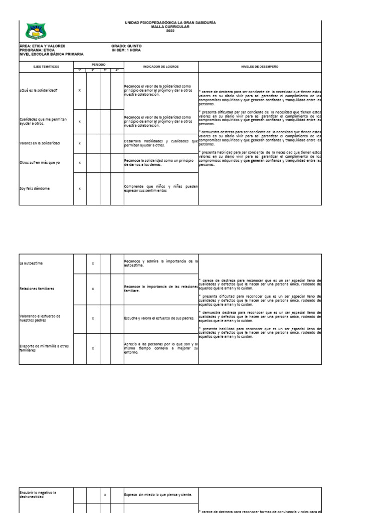 Ética y Valores: Solidaridad y Autoestima | PDF | Psicología Social ...