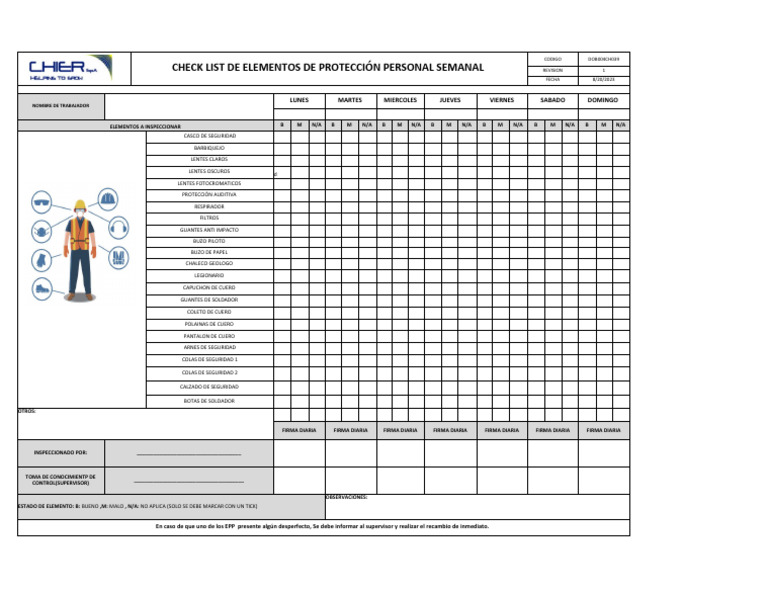 Checklist Semanal de EPP 2023 | PDF