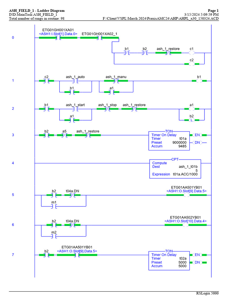 Chpabplc X20 150324 | PDF | Digital Electronics | Electronic Design