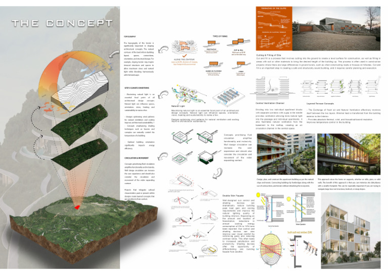 Concept Copy 4 | PDF