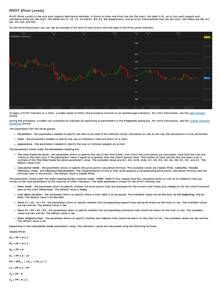 PIVOT (Pivot Levels) | PDF