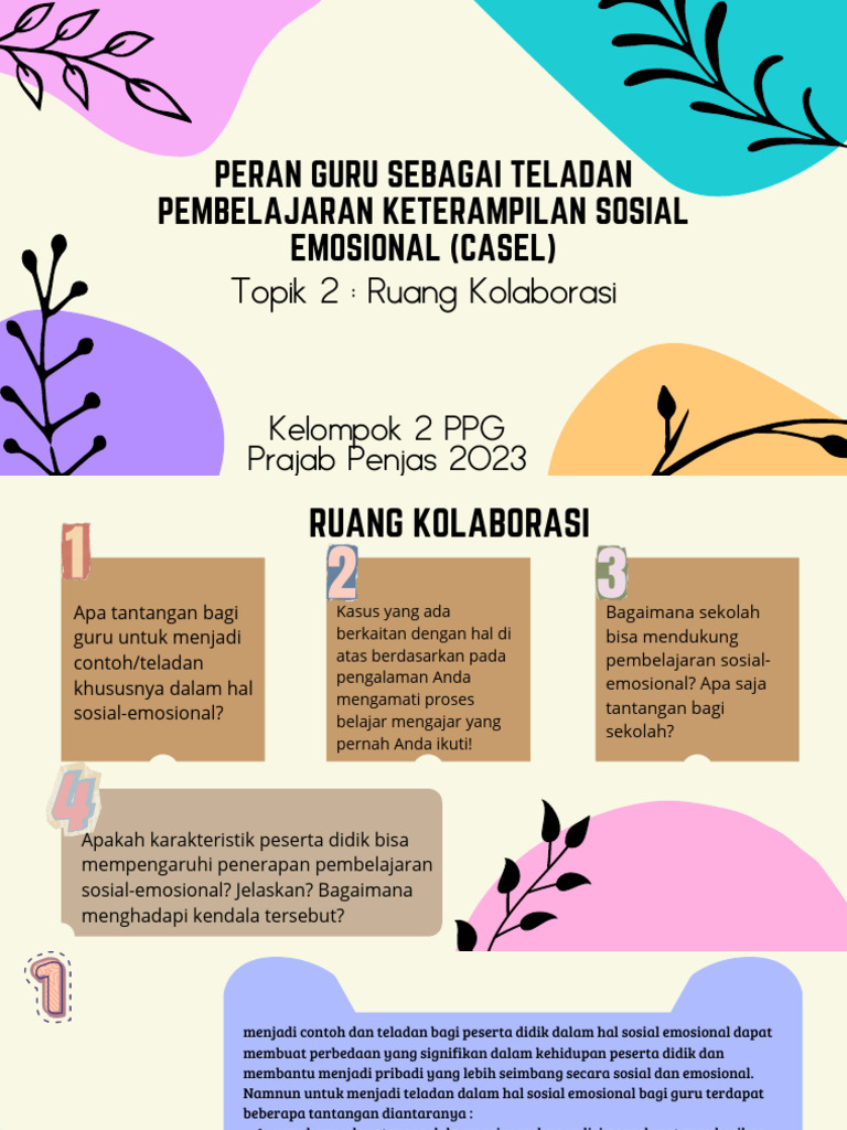 Ruang Kolaborasi (LK 2.4) Topik 2 - Pembelajaran Sosial Emosional, Kelompok 2 | PDF | Karier ...