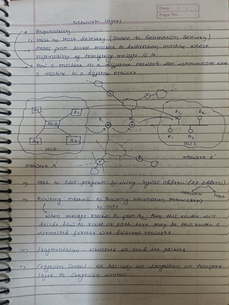 ANKIT72950 | PDF | Computer Networking | Telecommunications