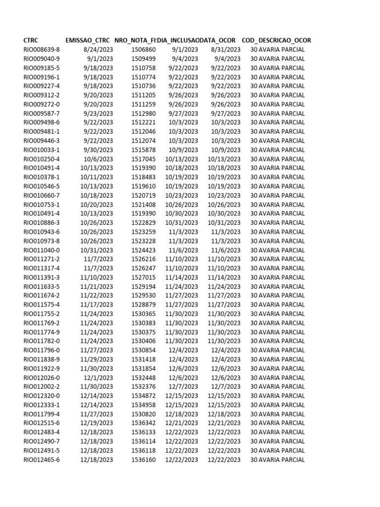 Base in Full Set-Fev | PDF