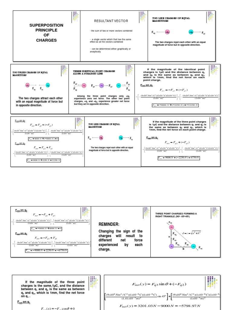 Superposition Principle of Charges | PDF | Euclidean Vector | Euclidean ...