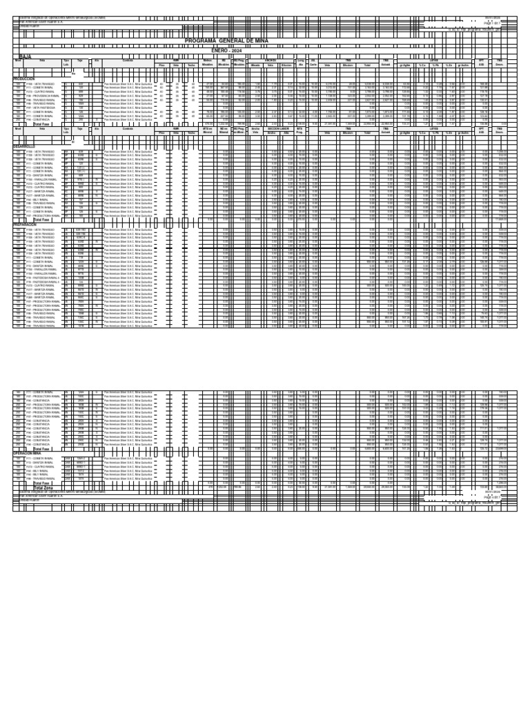 Programa Enero 2024 | PDF
