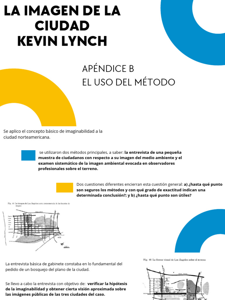 La Imagen de La Ciudad Kevin Lynch- Apendice B (1) | PDF