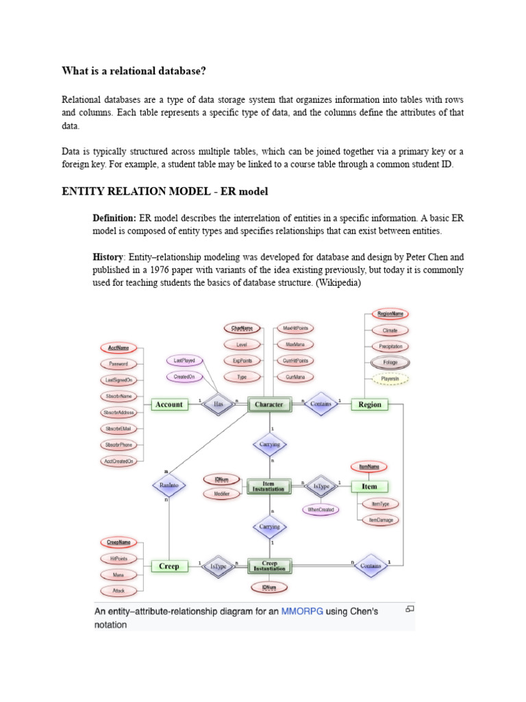 Relational Databases __ 3rd semester | PDF | Database Transaction ... Relational Databases __ 3rd semester | PDF | Database Transaction ...