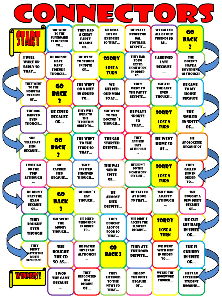 Game Board Clauses | PDF