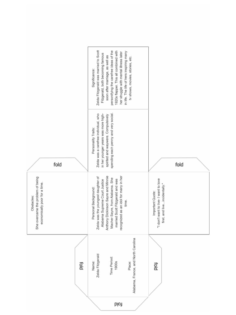 Character Cube | PDF