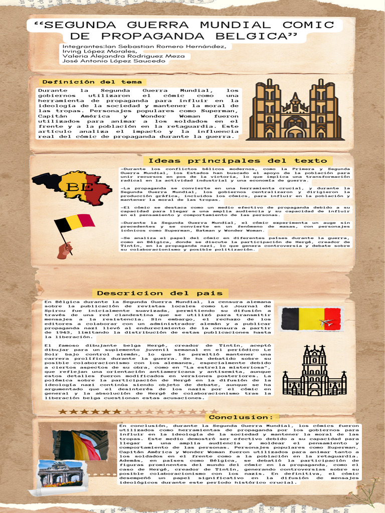 Infografia Bélgica | PDF | Propaganda | Cómics