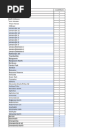 Cape Town Area Postal Codes List | PDF | Cape Town | Written Communication