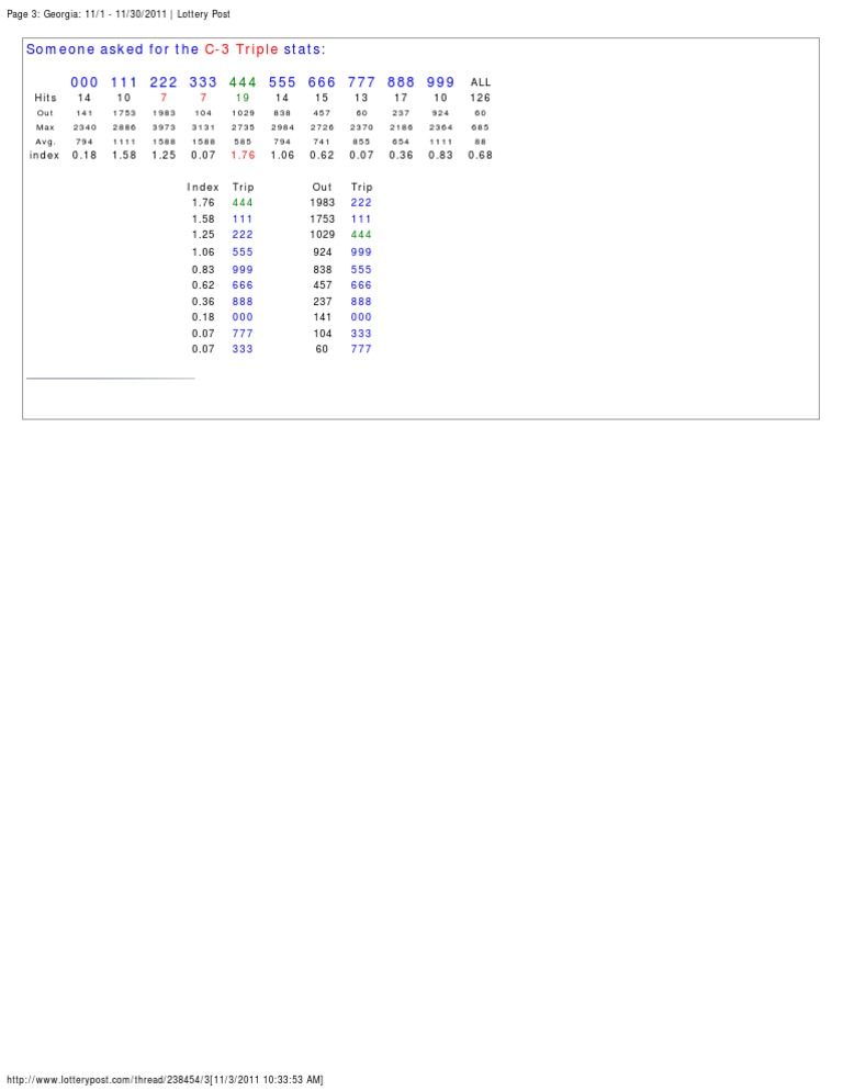Triple Stats | PDF | Technology & Engineering