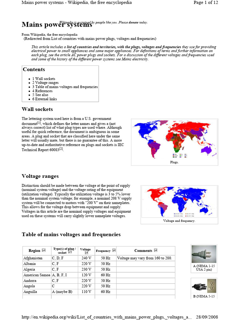 List_of_countries_with_mains_power | PDF | Mains Electricity | Ac Power ...