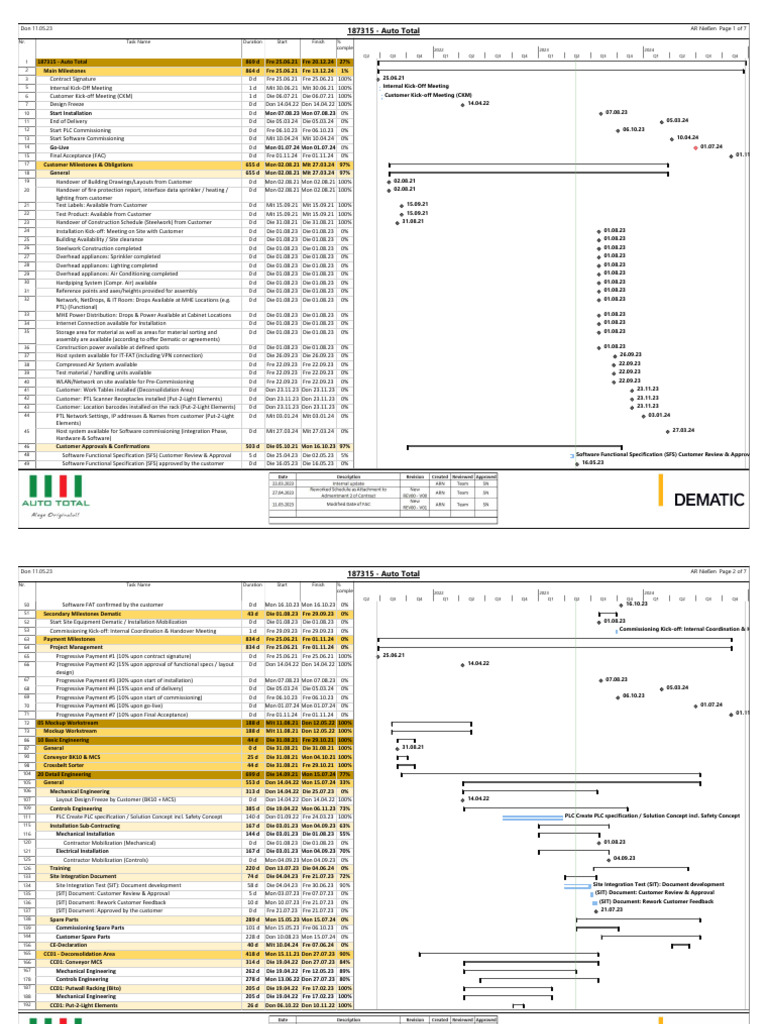 Auto Total - REV00 - V01 - 20230511 - Customer | PDF