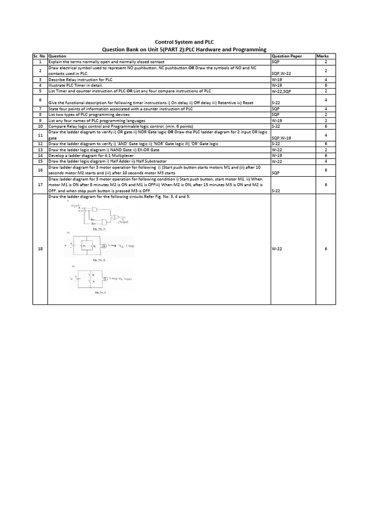CSP (23-24) Assignment 5 (PART 2) | PDF | Logic Gate | Programmable Logic Controller