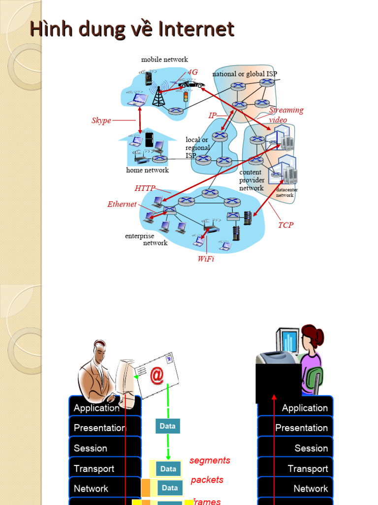 ComputerNetwork C1 | PDF