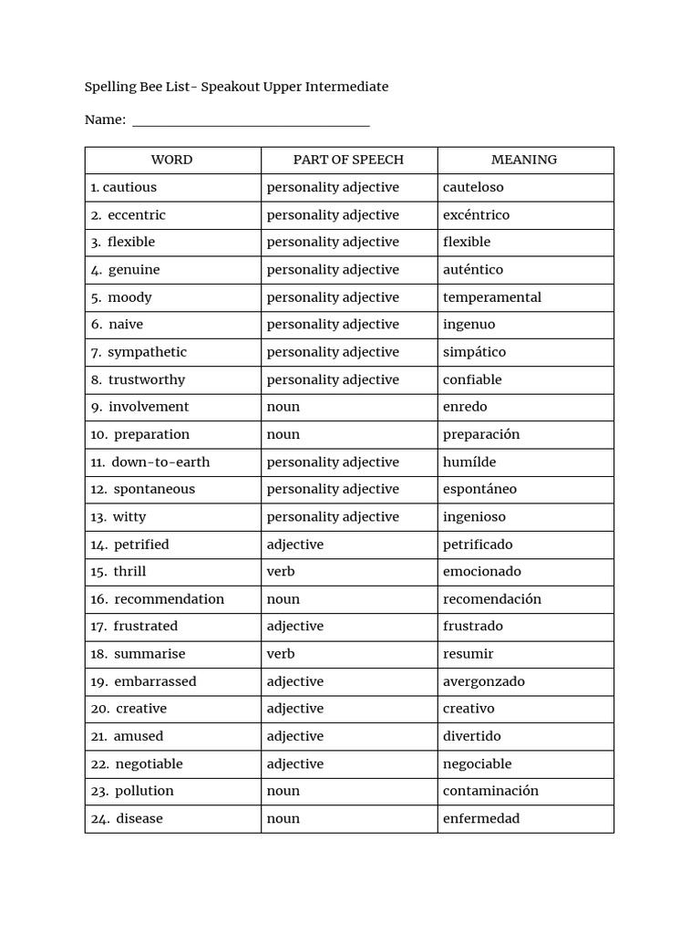 Spelling Bee Vocabulary List | PDF | Adjective | Verb