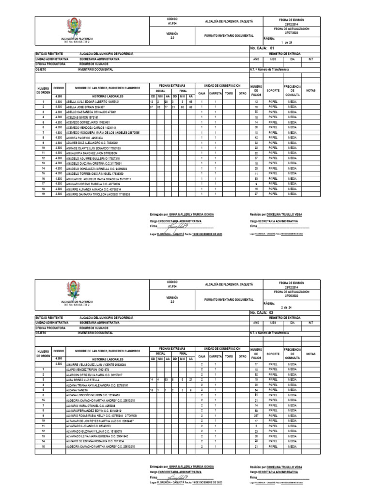 A1.f04 Fuid Inactivo - TH | PDF
