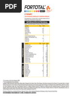 Ficha Técnica FTX Plus | PDF | Nutrición | Dieta y nutrición