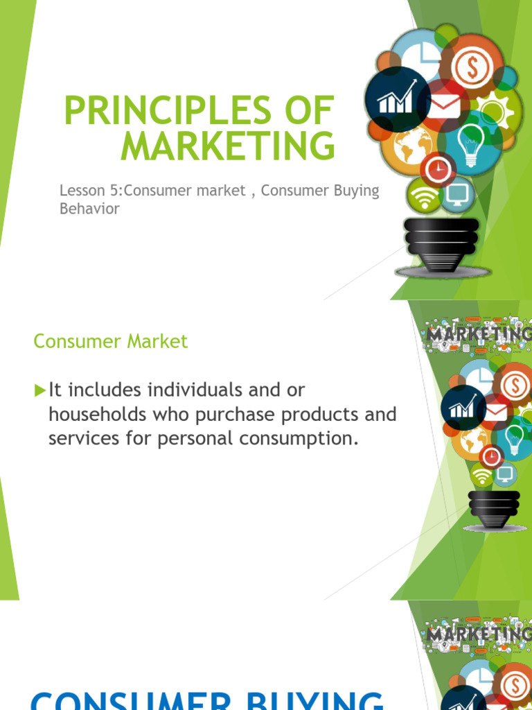 Abm PM Lesson5 | PDF | Marketing | Procurement