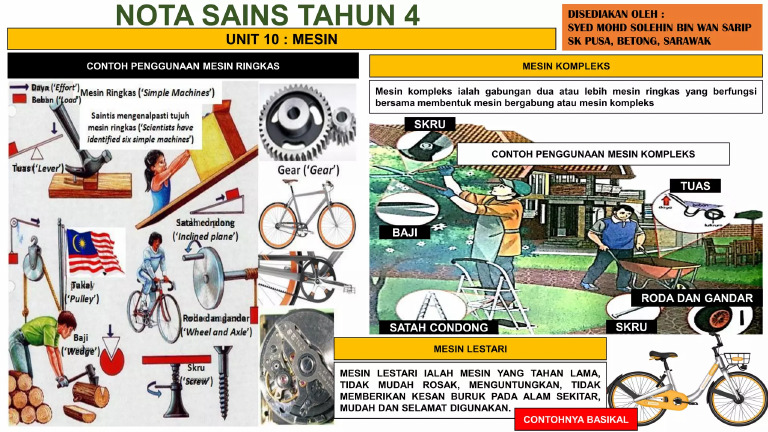 Nota Sains Tahun 4 Pdfpdf 14 2048 Pdf