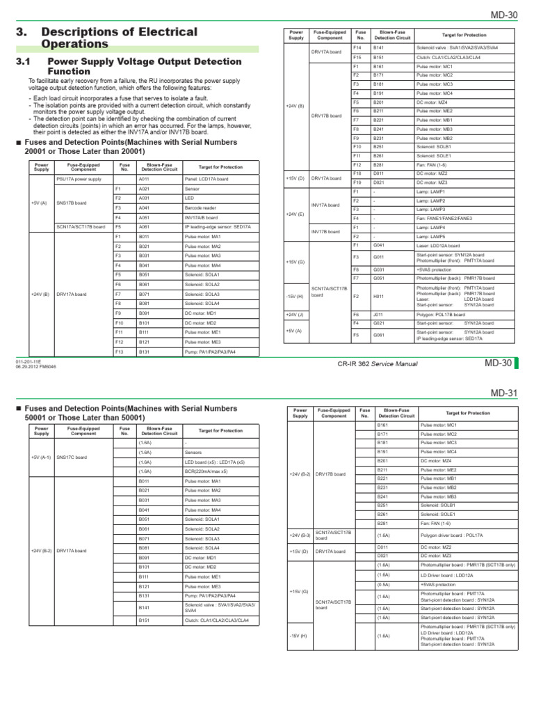 CR-IR 362 Service Manual Overview | PDF | Power Supply | Fuse (Electrical)