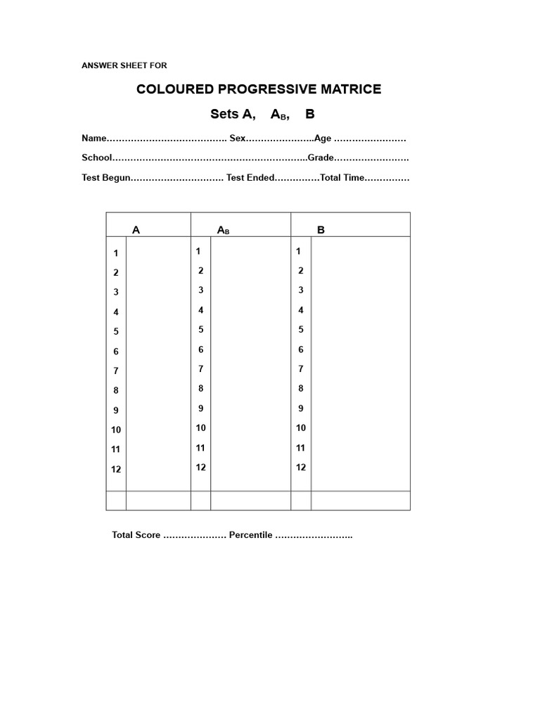 CPM Scoring Sheet | PDF