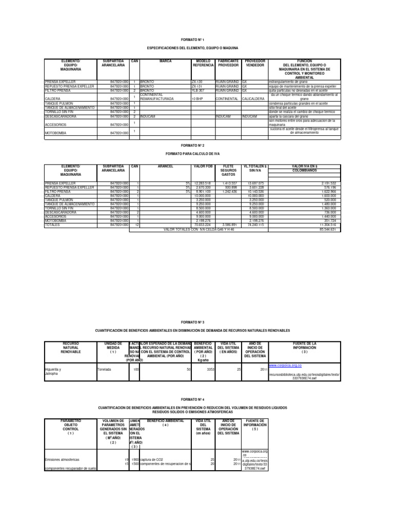 Formatos Iva | PDF