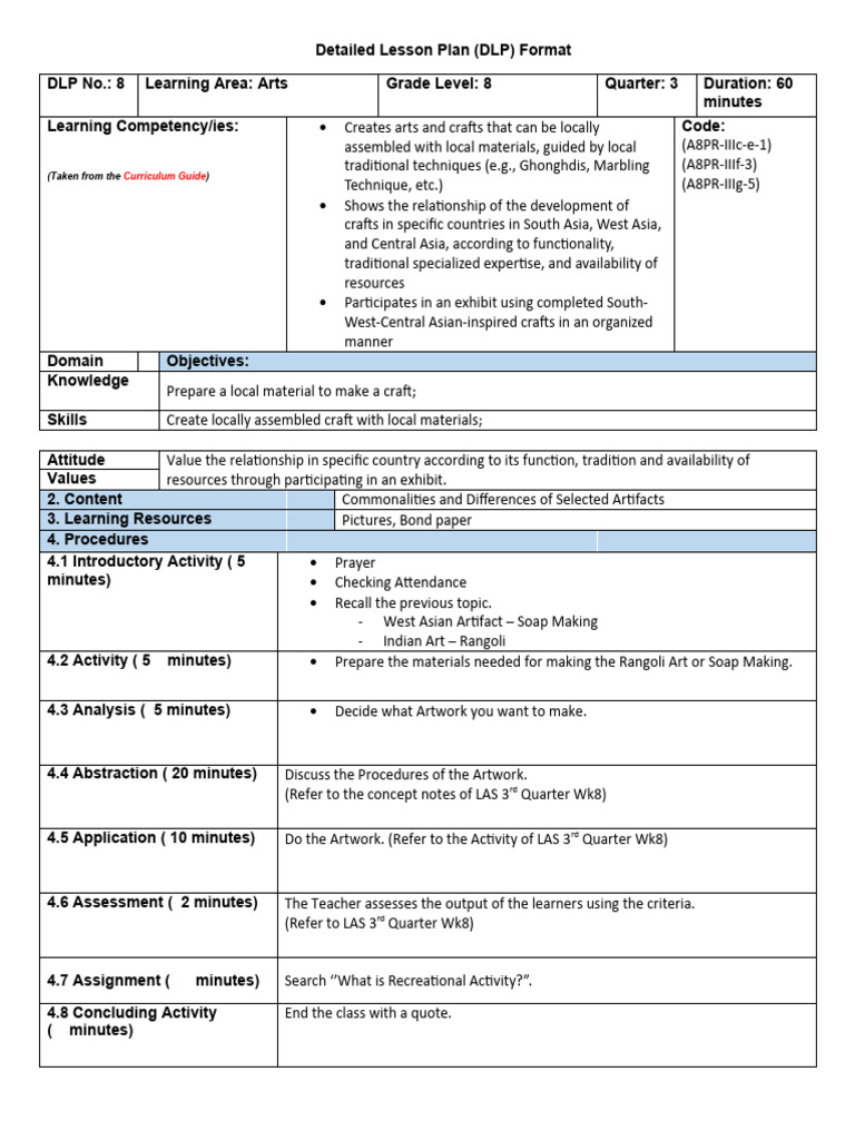 Iplan Arts 8-3rd Quarter - 8 | PDF | Learning | Lesson Plan