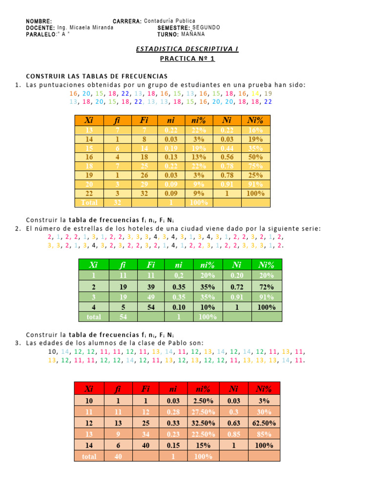 Practica Estadistica | PDF
