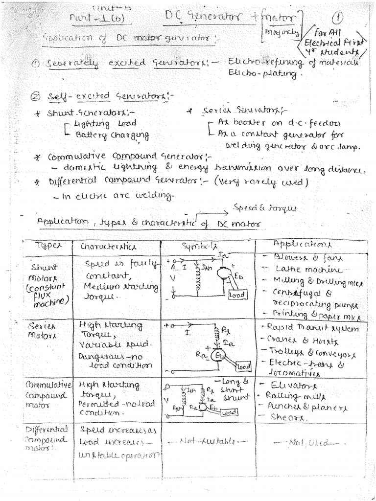 DC Generator, Motor Part 1 B | PDF
