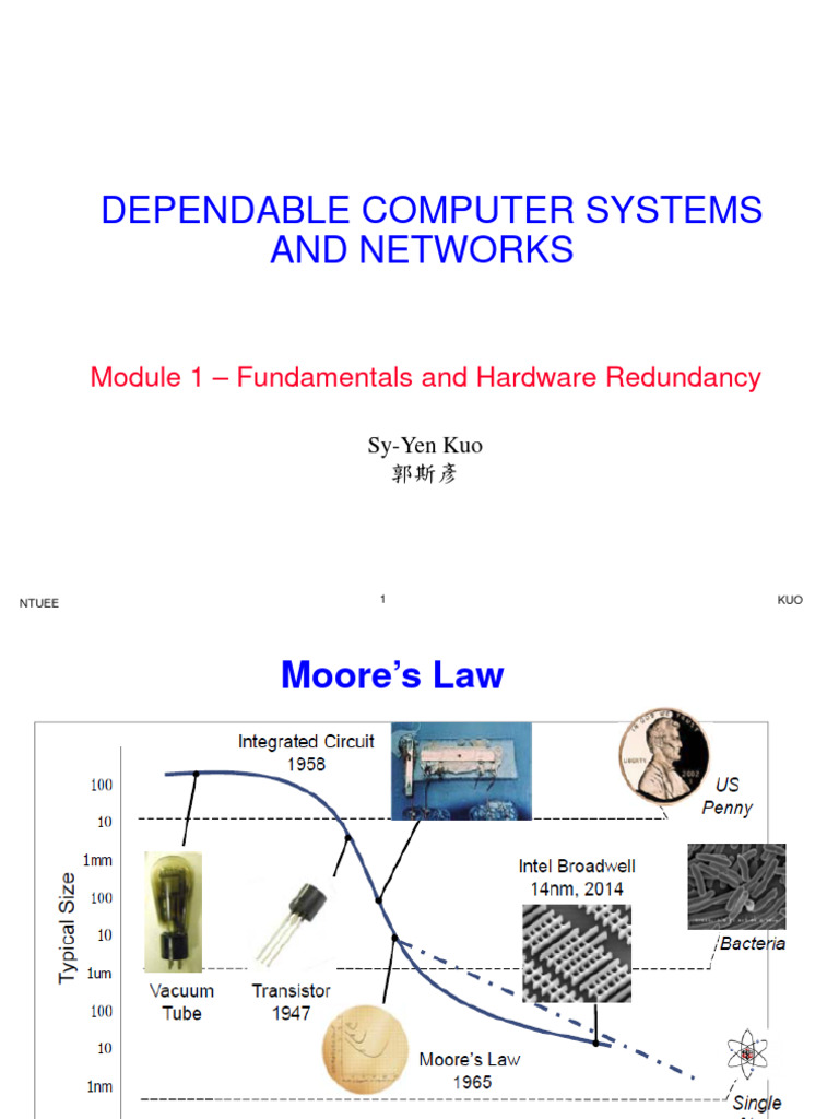 Module 1 Fundamentals and Hardware Redundancy | PDF | Fault Tolerance ... Module 1 Fundamentals and Hardware Redundancy | PDF | Fault Tolerance ...