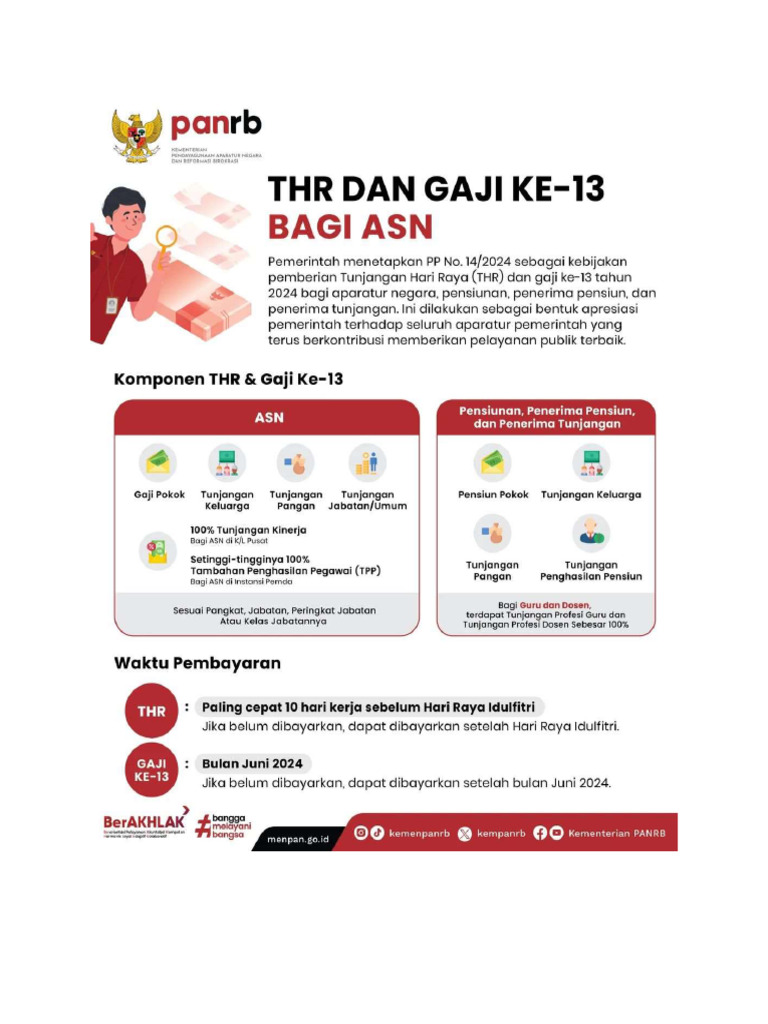 THR Dan Gaji Ke 13 Tahun 2024 | PDF