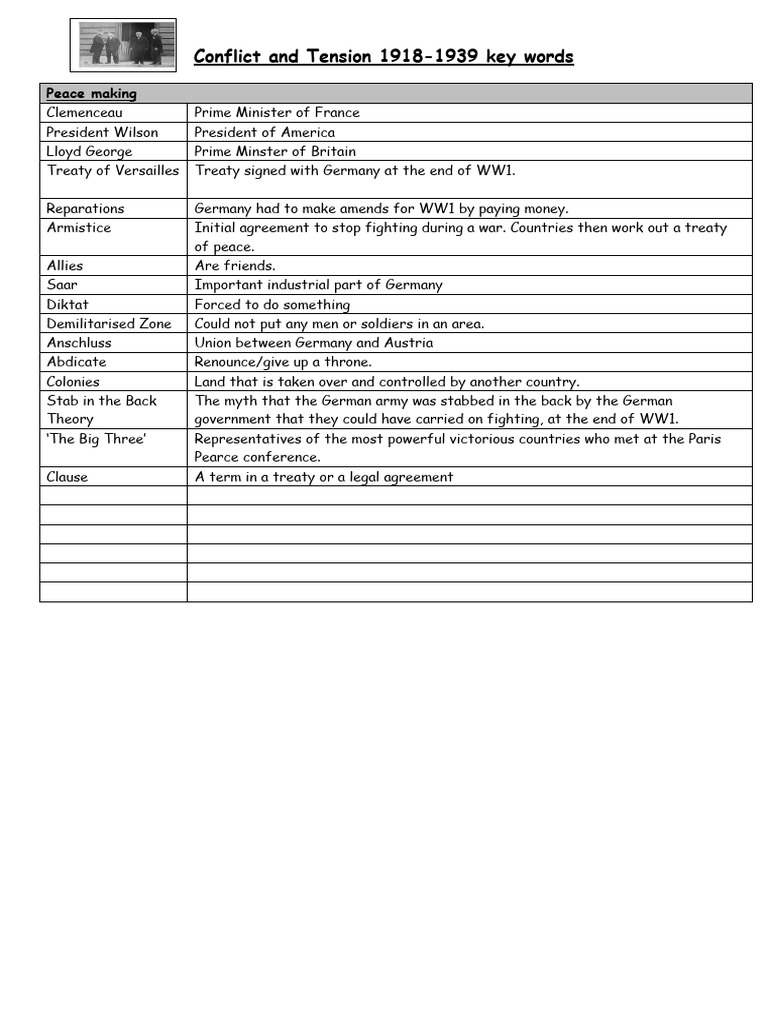 conflict-and-tension-key-words | PDF | League Of Nations | Benito Mussolini