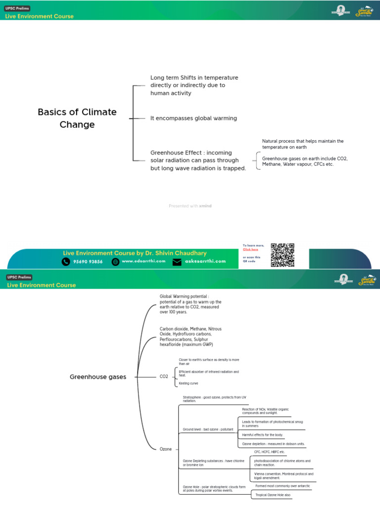 Climate_Change_onepager | PDF | Ozone Depletion | Climate Change