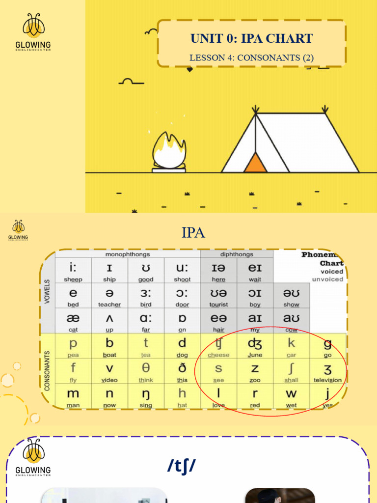 IPA-bài-4 End | PDF