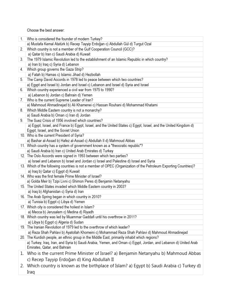Mcqs Politics of Middle East | PDF | Middle East | Gulf Cooperation Council