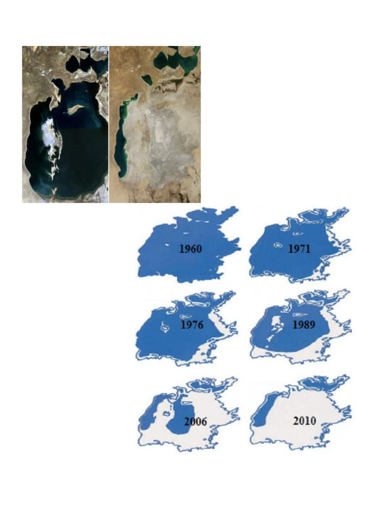 Àral Sea | PDF