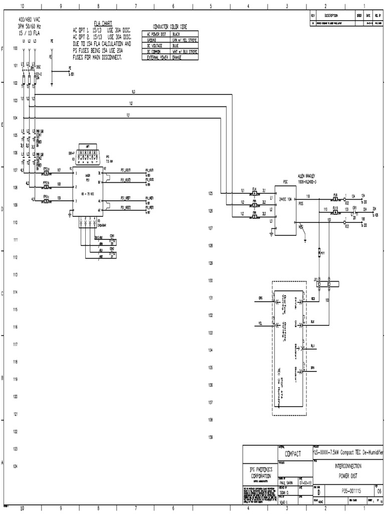 P35-001115 Rev 06 Customer | PDF