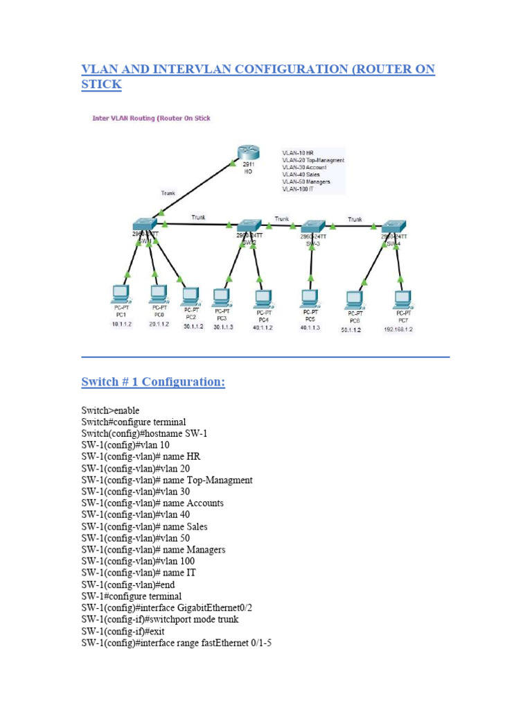 Vlan 230813 205234 | PDF | Network Protocols | Computer Standards