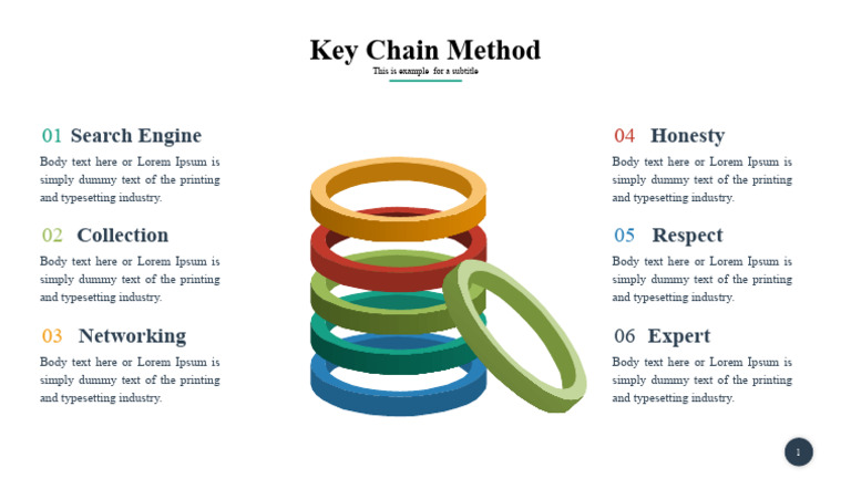 2-1706-Triad-Process-Wheel-PGo-16_9 | PDF